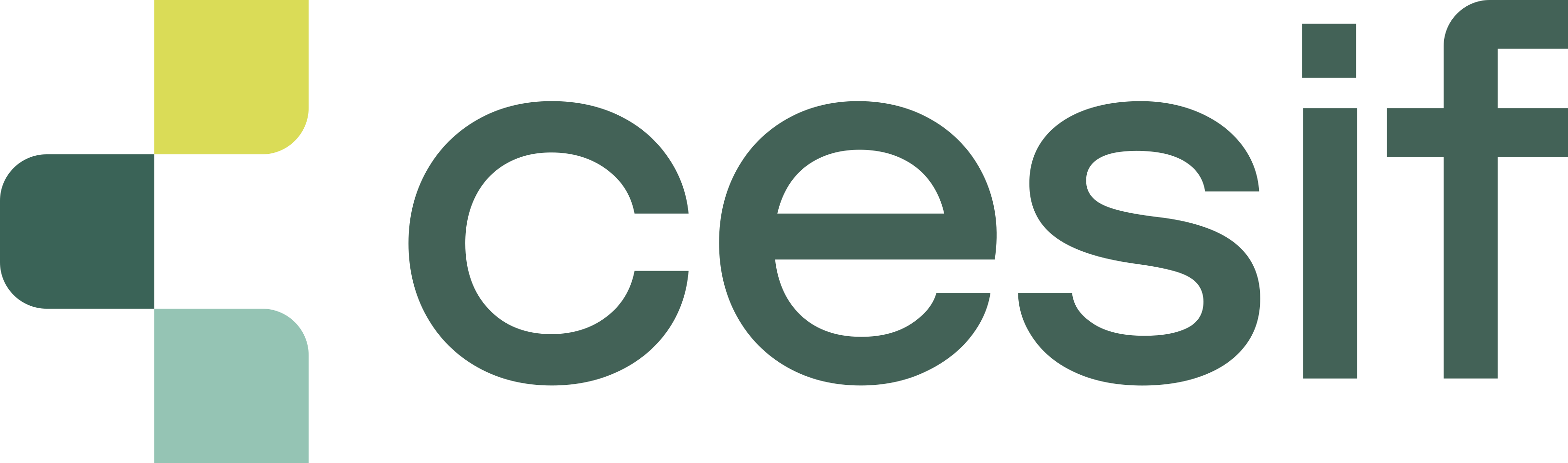 CESIF | AseBio - Asociación Empresas Biotecnología